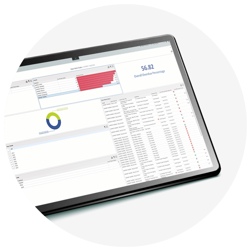 Maritime Software Solutions | Shipnet